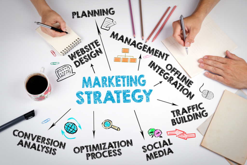 Common Marketing Methods To Help You Promote Your Small Business ...